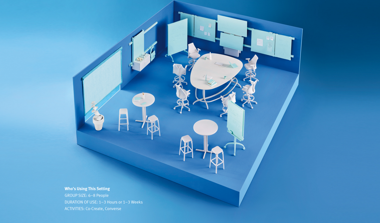 Is Your Modern Office Already Obsolete?