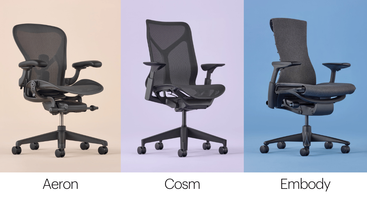 What is "Performance Seating," and how can it help me?