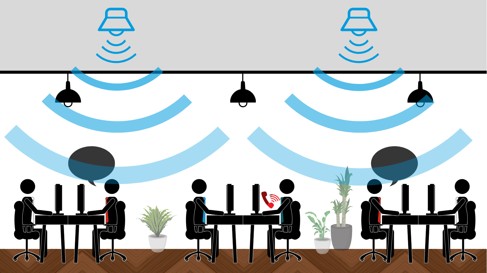 Schedule Your FREE Sound Masking Demo!